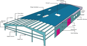 Steel Structure Farm Shed | K-HOME