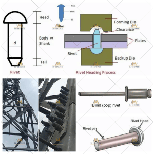 The Types Of Welded Splice Joint And Connection Methods | K-HOME